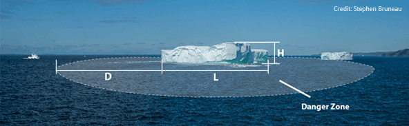 Iceberg Finder